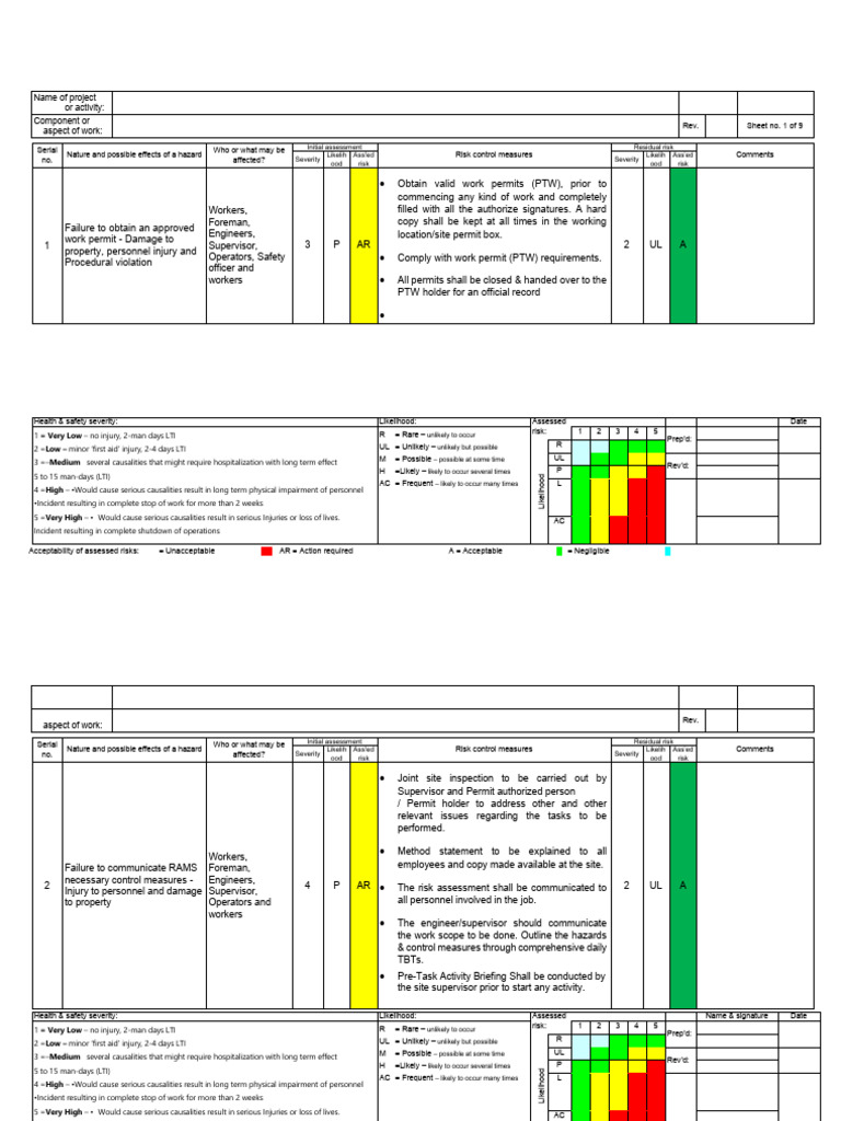 Risk Assessment For Excavation Slope | PDF | Risk | Occupational Safety ...