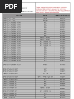 Catalogo Dynagear | PDF | Chevrolet | Industries