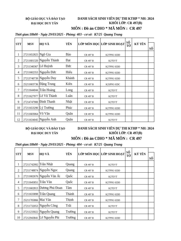 Đồ Án CDIO CR 497 (B) - 3 | PDF