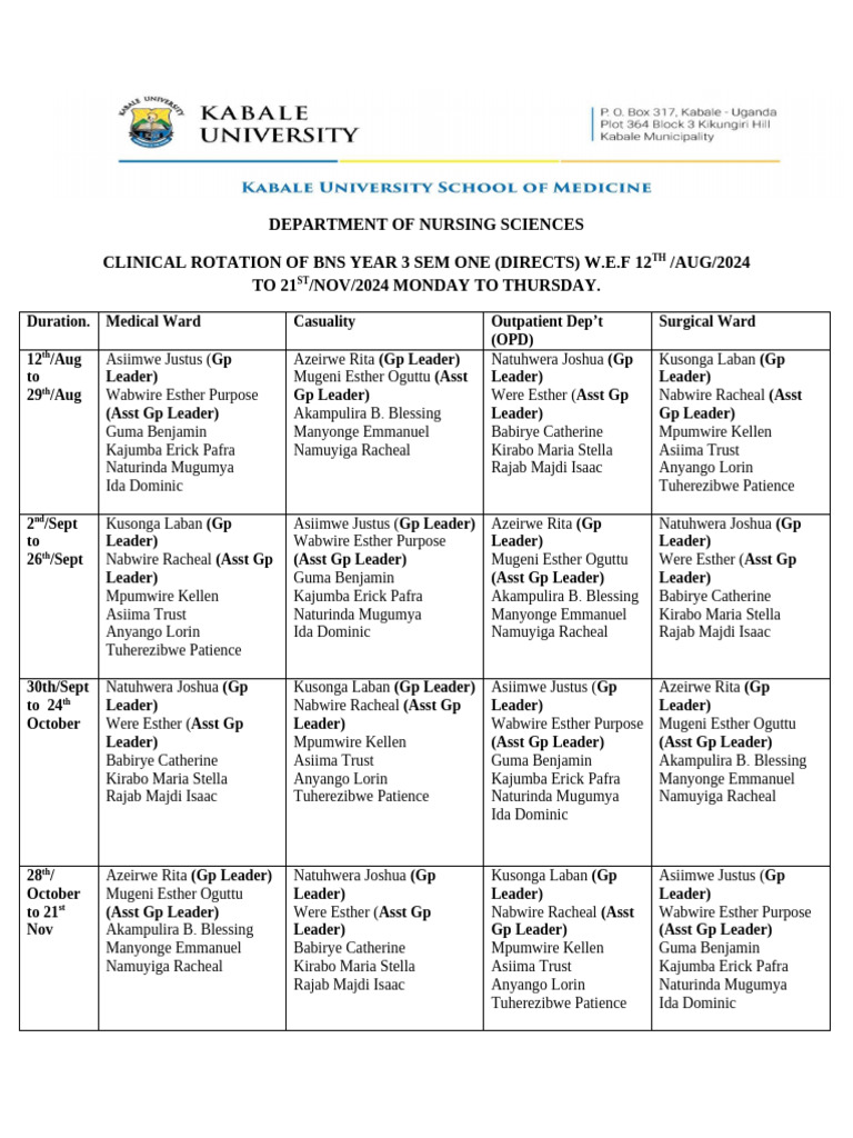 Updated Clinical Rotation Allocation List For BNS Year 3 Semester 1 ...