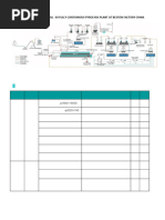 Comprehensive Equipment List Overview | PDF