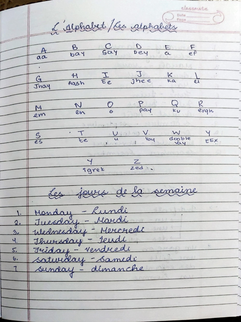 French Notes | PDF
