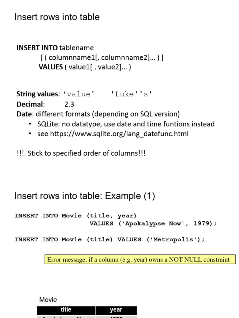 SQL Insert | PDF