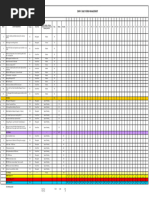 DWM - Daily Work Management | PDF