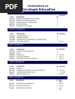 Pensum de Psicología Educativa UAPA | PDF
