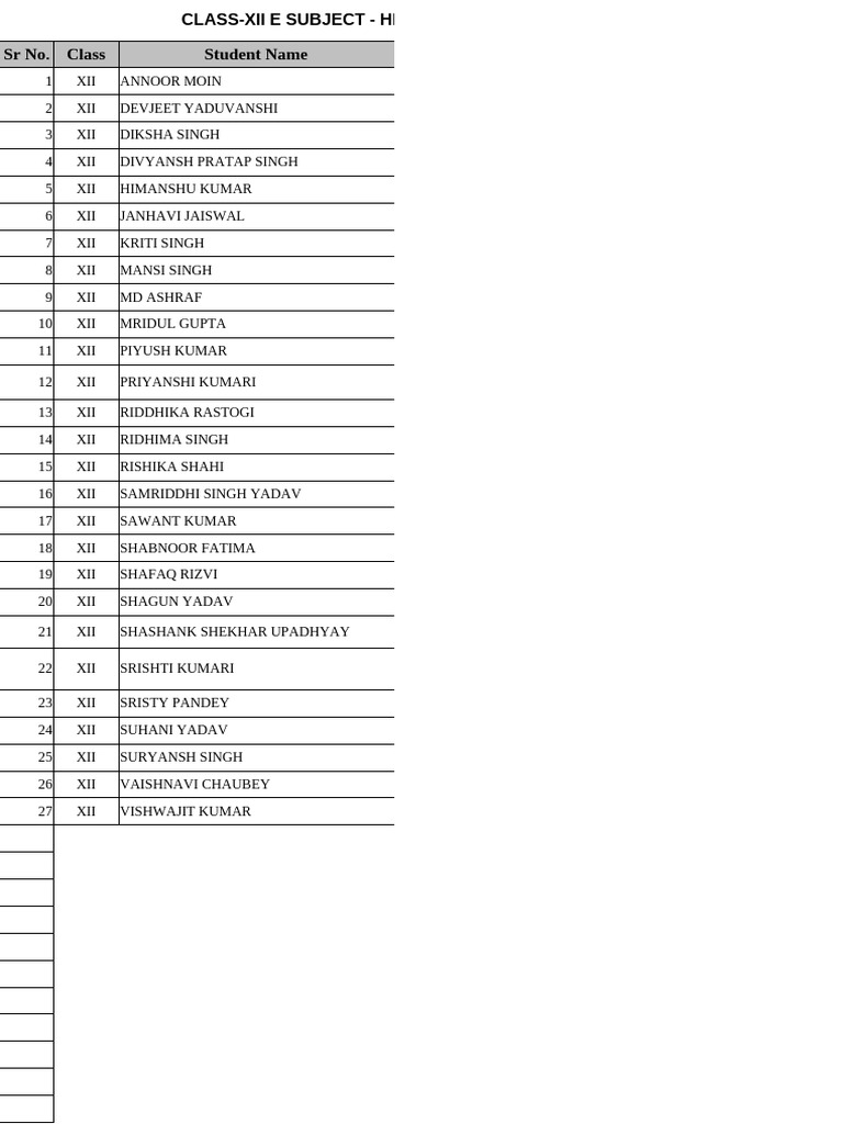 Class-Xii e Subject - History Project Topic (2025-26) | PDF