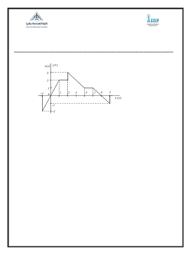 Signals Sheet3 | PDF