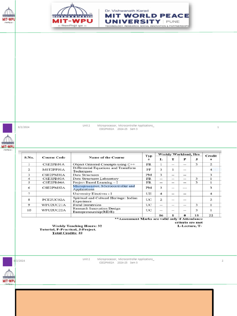 Pentium Microprocessor Modes Overview | PDF | Computer Architecture | Computer Engineering