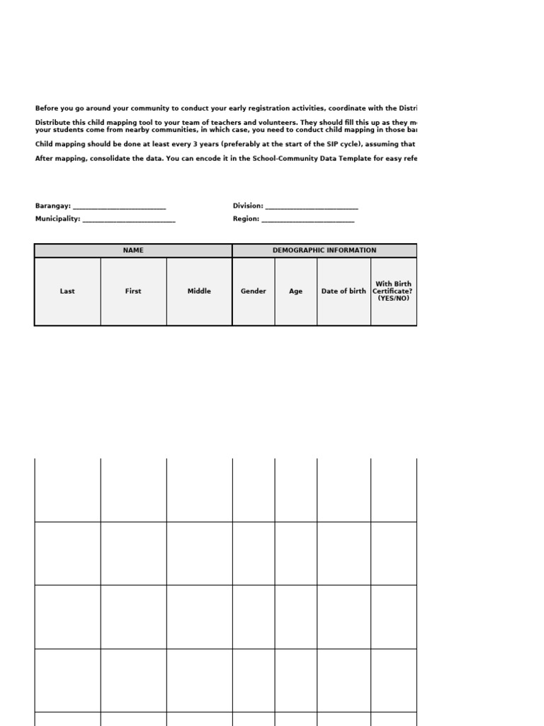 Sip Annex 1b Child Mapping Tool | PDF | Disability