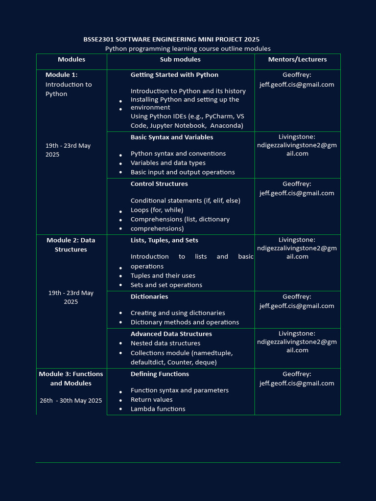 SE - Python Outline Modules | PDF | Method (Computer Programming ...