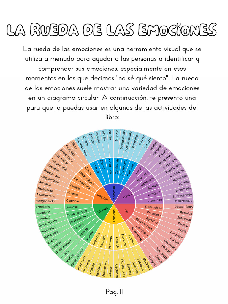 Surprising La Rueda De Las Emociones Gallery