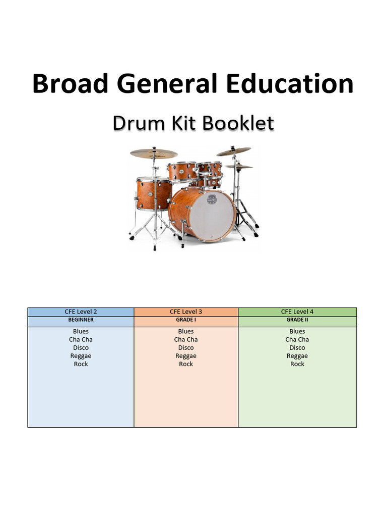 BGE Drum Kit Course With QR Codes and Hyperlinks | PDF