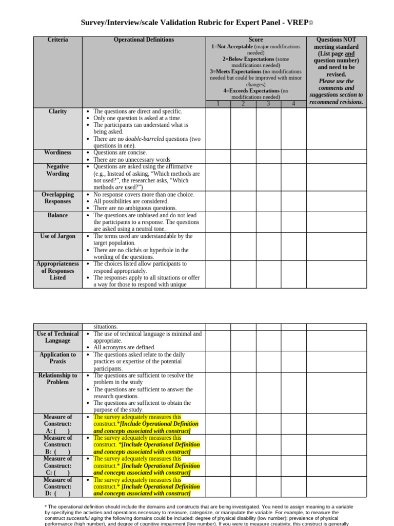 Expert-Validation Format (Qualitative) | PDF | Validity (Statistics ...
