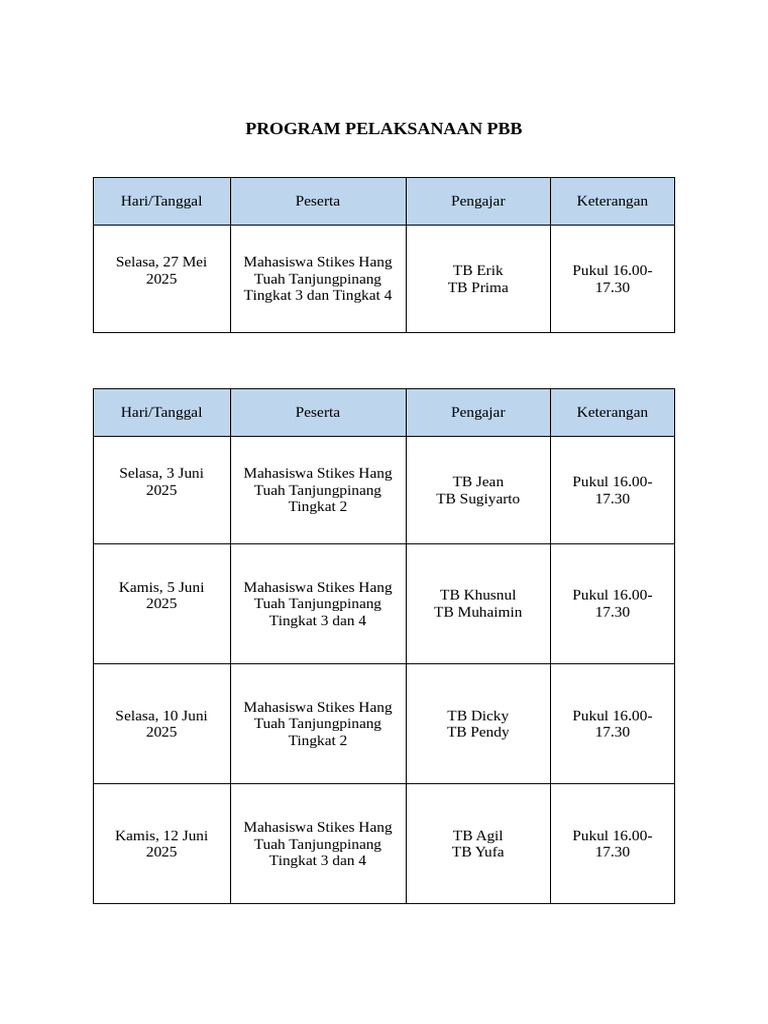 program pelaksaan pbb terbaru | PDF