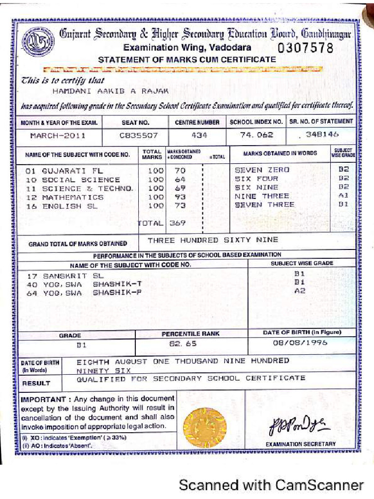 Aakib 10th Marksheet | PDF