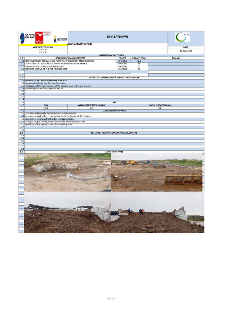 Laydown Daily Activity Report 2025-04-10 | PDF | Masonry | Buildings And Structures