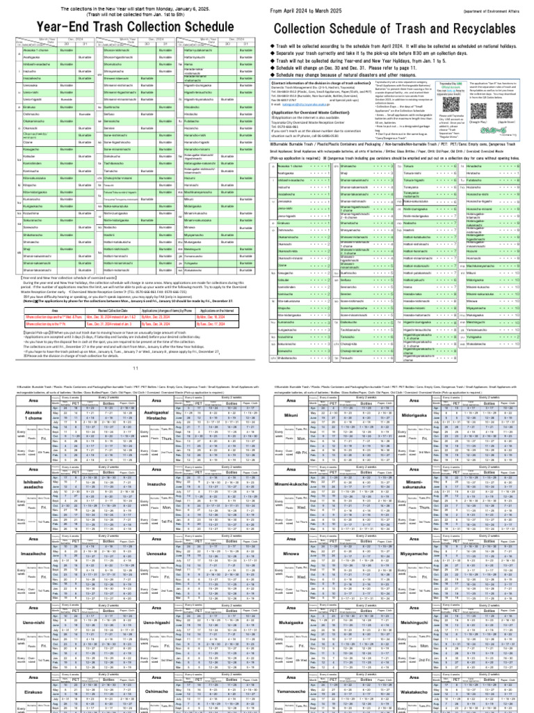 r6 English Schedule | PDF | Waste | Materials