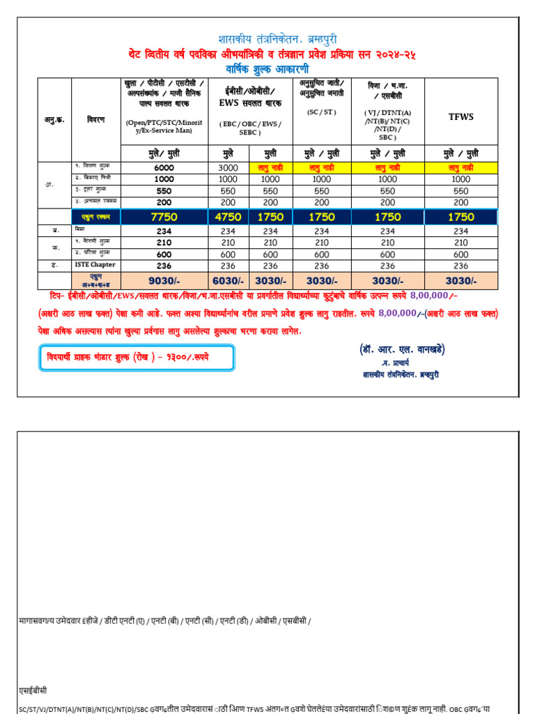 Fees Structure | PDF
