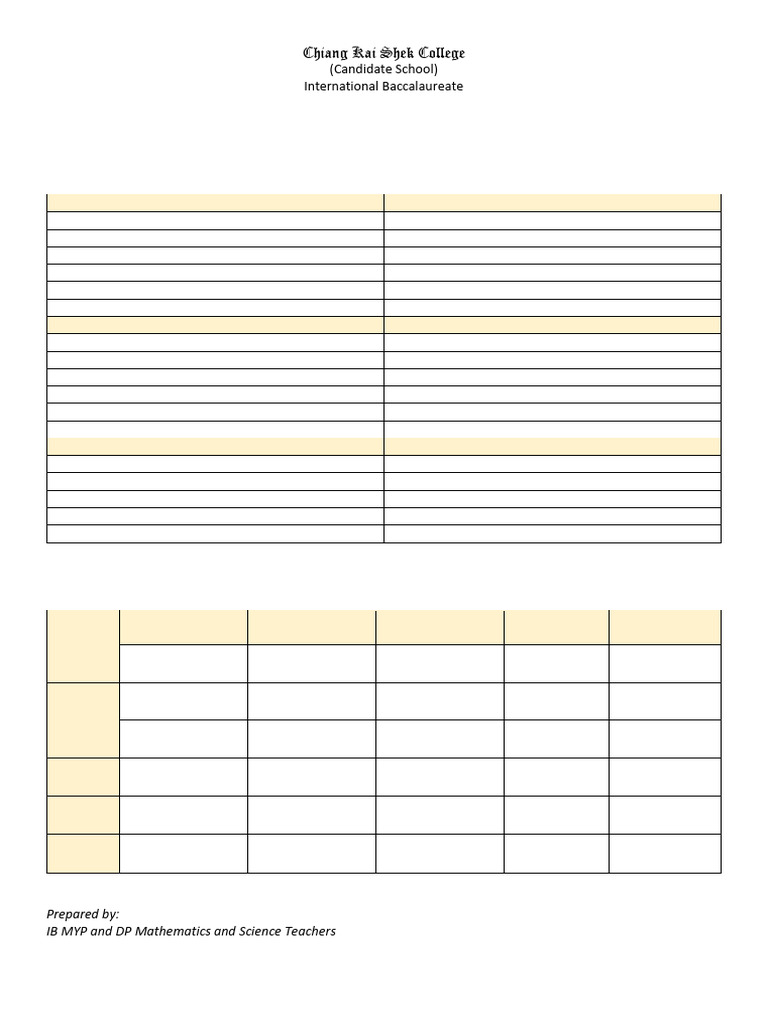Math Sci Quiz Bee 2022 Teams | PDF | Qualifications | Student ...