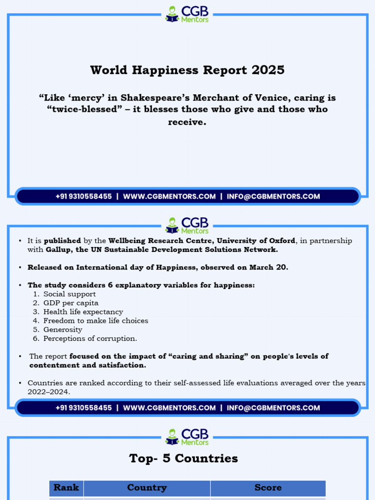 World Happiness Report 2025 Rankings | PDF | Economies