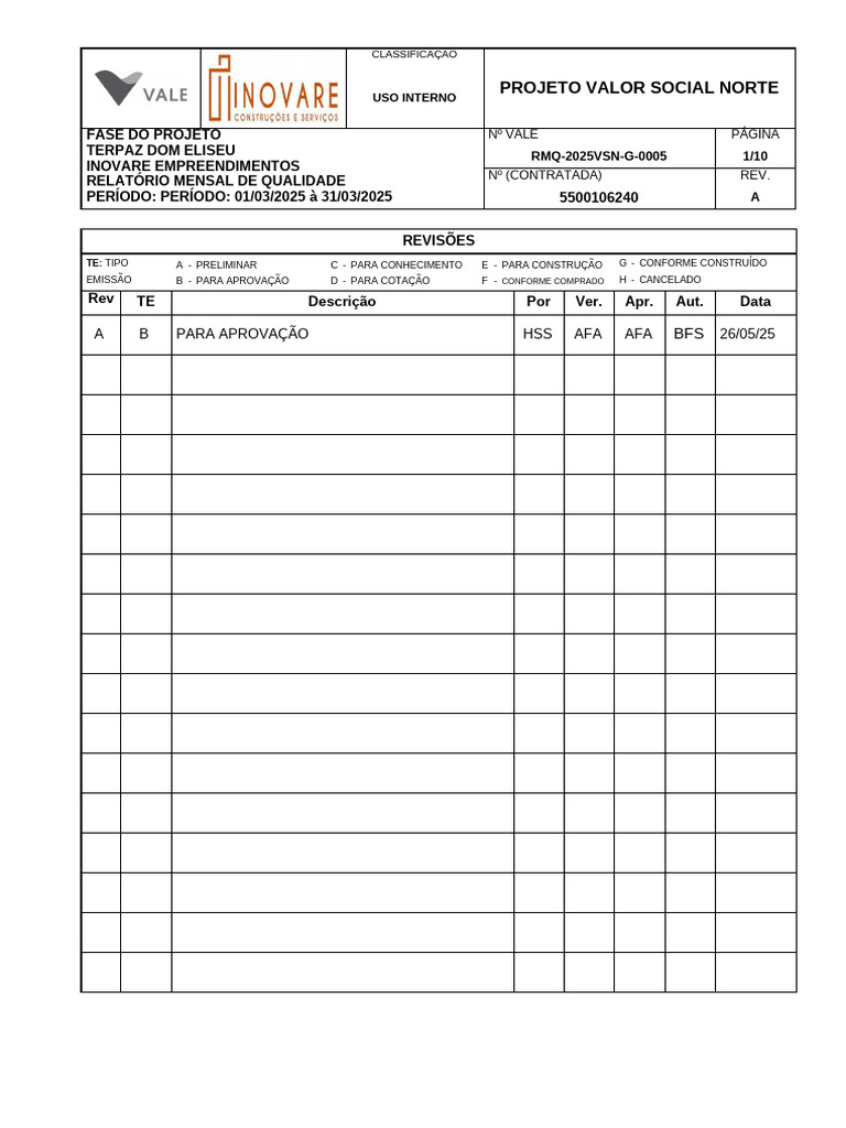 Rmq-Padrão Abril 2025-Rev.01 | PDF
