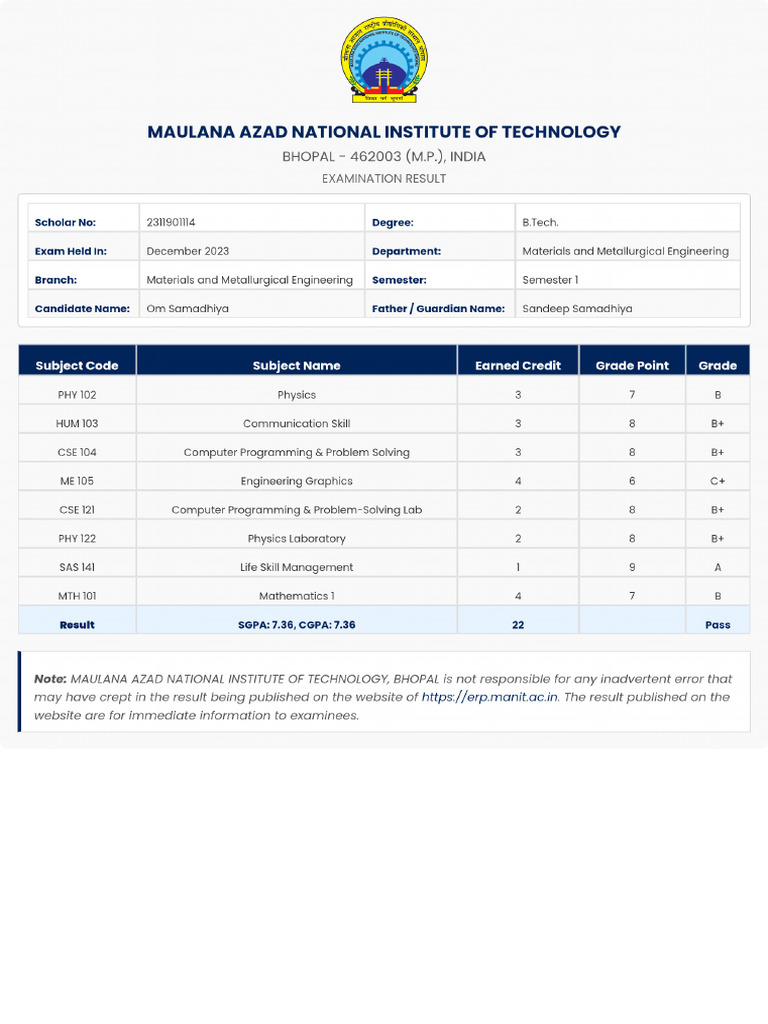 Semester Semester 1 Result | PDF