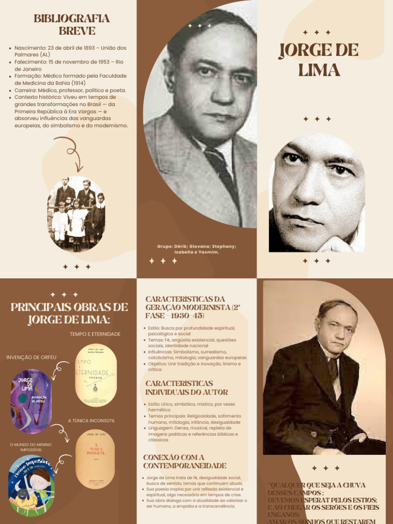 Folder Jorge de Lima | PDF