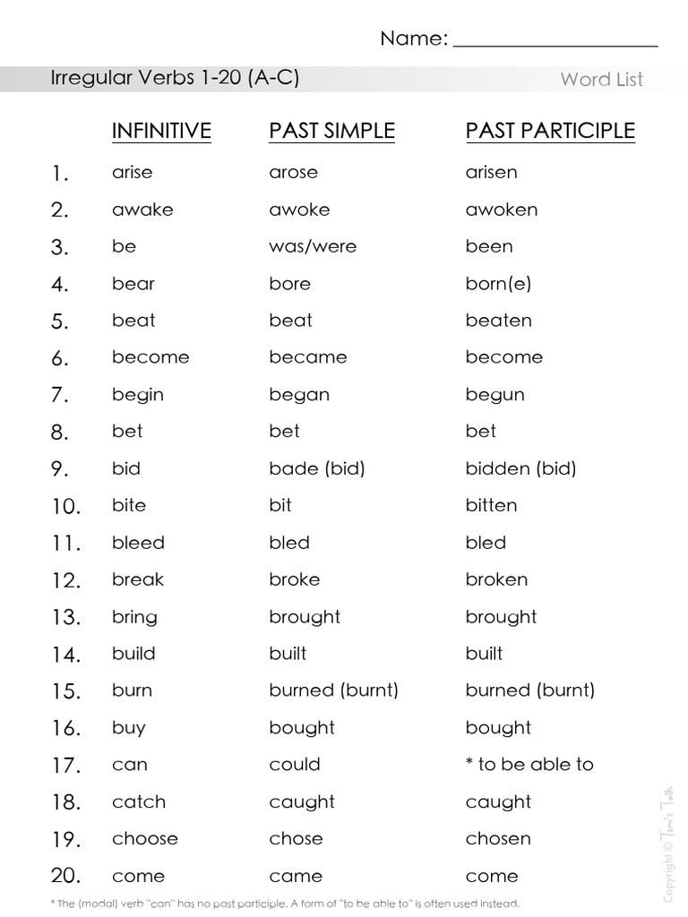 Irregular Verbs - Word List | PDF | Language Mechanics | Linguistic ...