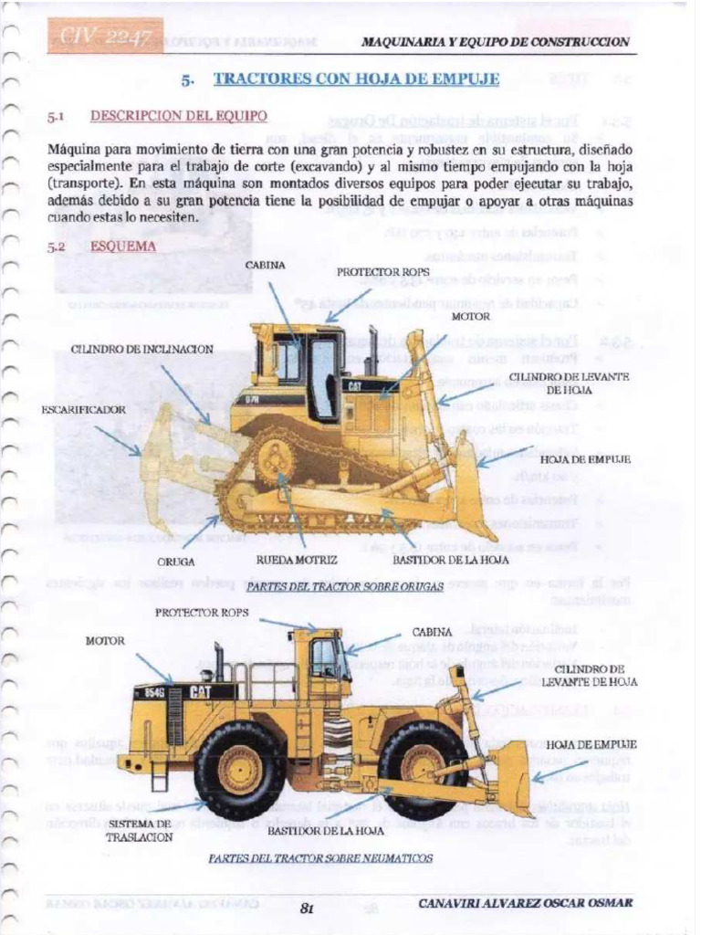 Bulldozer o Topadora | PDF | Transporte | Maquinaria de agricultura