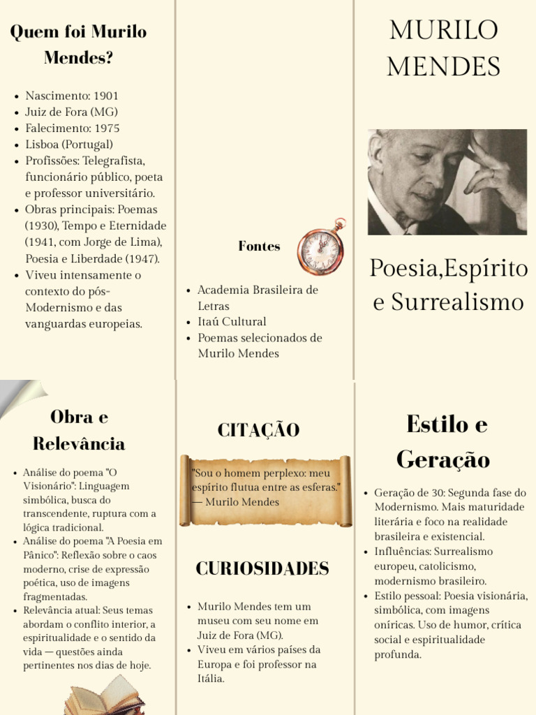 Folder - Murilo Mendes; Português | PDF