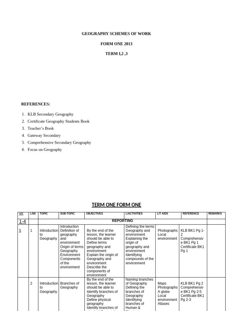 Geography Scheme Form 1 | PDF | Precipitation | Weather