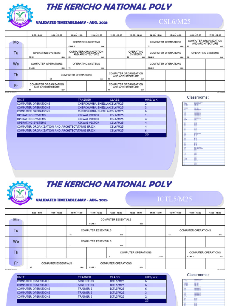 Kericho National Poly Timetable 2025 | PDF