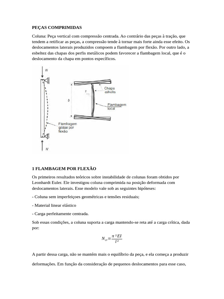 PEÇAS COMPRIMIDAS (ESTRUTURA METÁLICA; PERFIL I; CÁLCULO) | PDF ...
