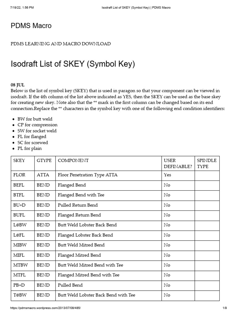 Isodraft List of SKEY (Symbol Key) - PDMS Macro | PDF | Valve | Plumbing
