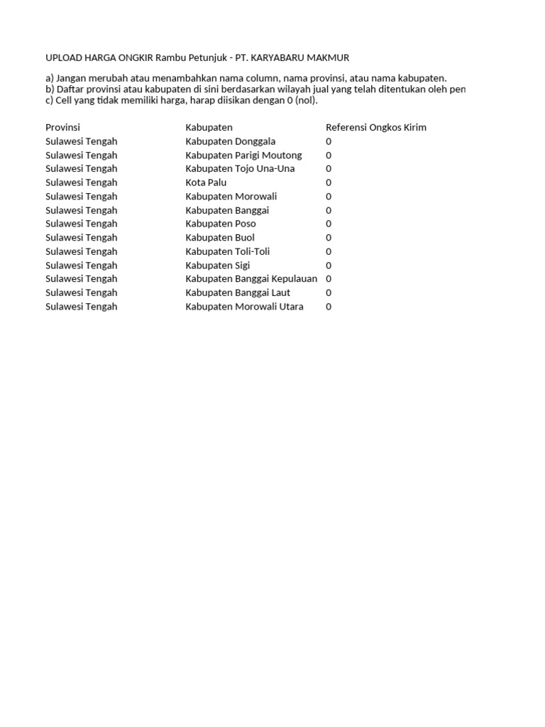 Template Harga Produk Rambu Petunjuk - PT. KARYABARU MAKMUR | PDF