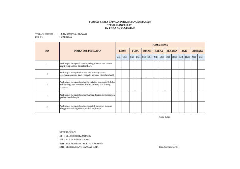 Penilaian Ceklis - Alam Semesta - Bintang | PDF