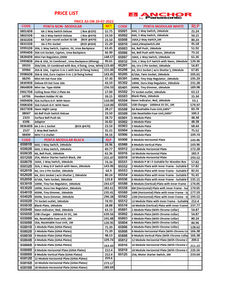 ANCHOR PRICE LIST - Copy FINAL | PDF | Ac Power Plugs And Sockets ...