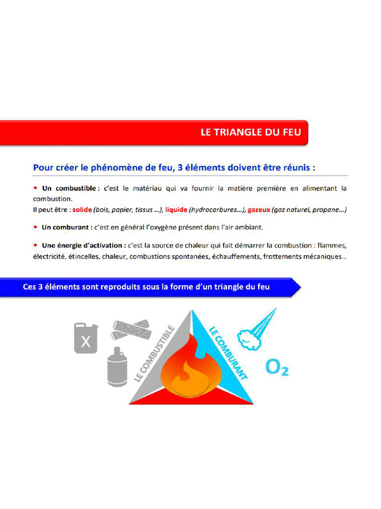 Sécurité Et Incendie | PDF