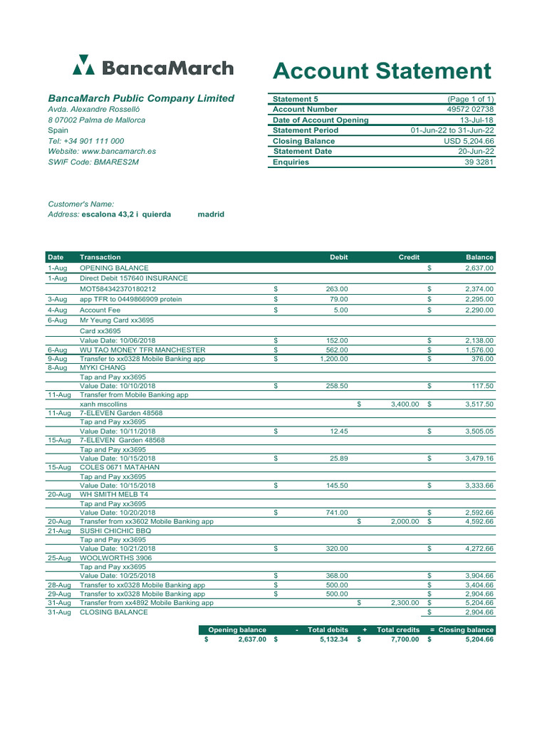 Spain Bank Account Statement | PDF | Banks | Debit Card