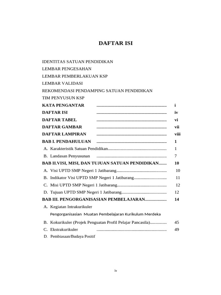 Daftar Isi KSP 2526 | PDF
