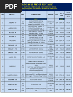 USP HPLC Column Listing Guide | PDF | Cross Link | Polyethylene Glycol