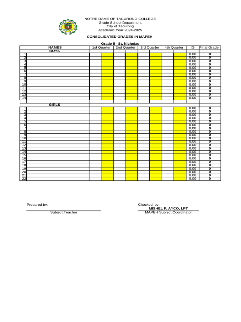 Grade II MAPEH Consolidated Grades 2024-2025 | PDF