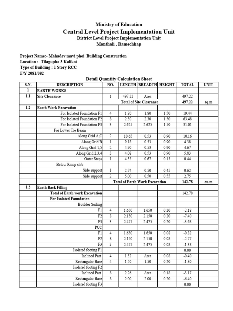 Mandali, Kalashilla Mandir Nirman | PDF | Wall | Plaster