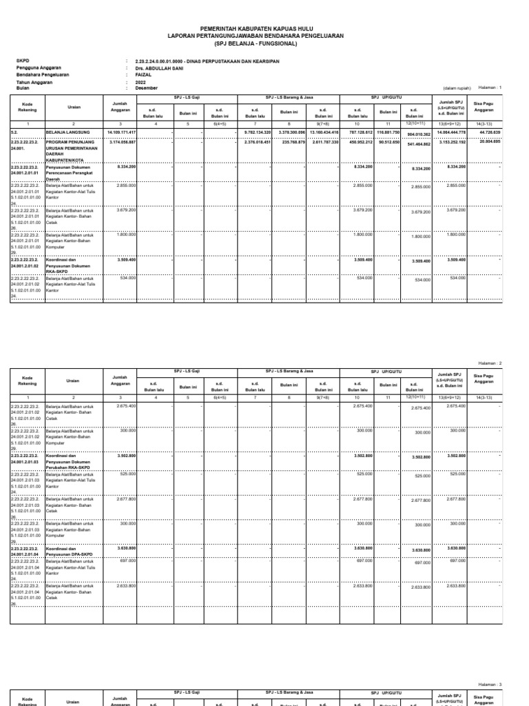 12.SPJ FUNGSIONAL DESEMBER 2022 | PDF