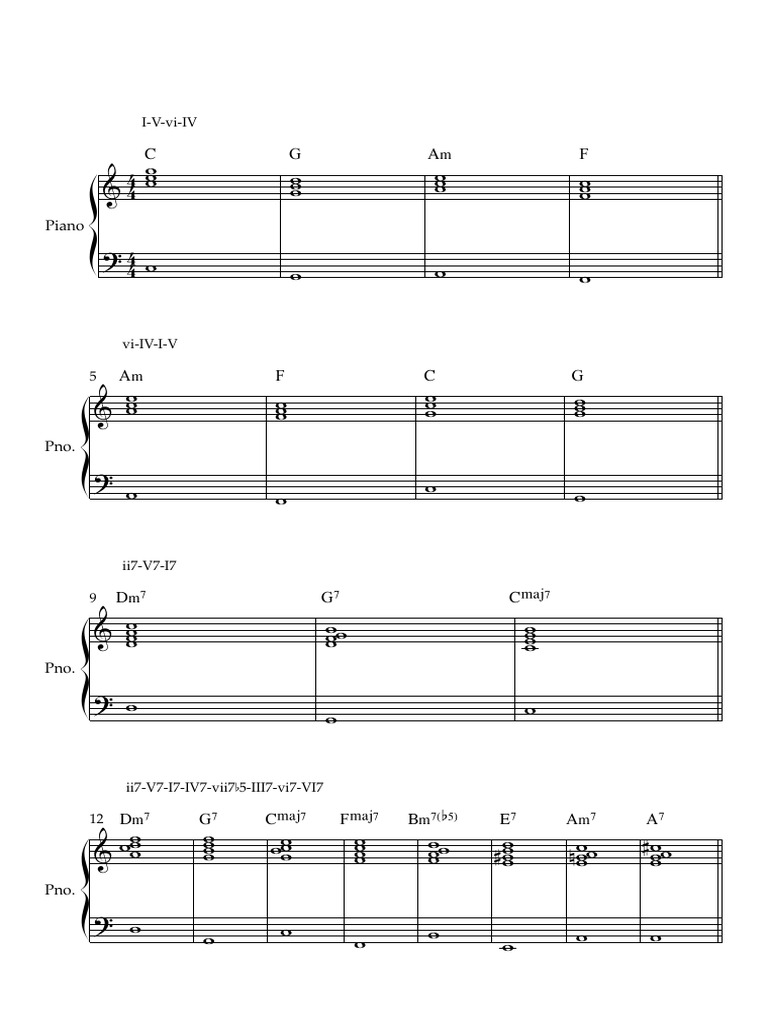 Chord progressions | PDF