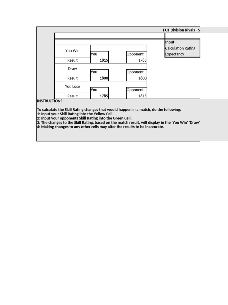 Fifa 22 Skill Rating Calculator 2 | PDF