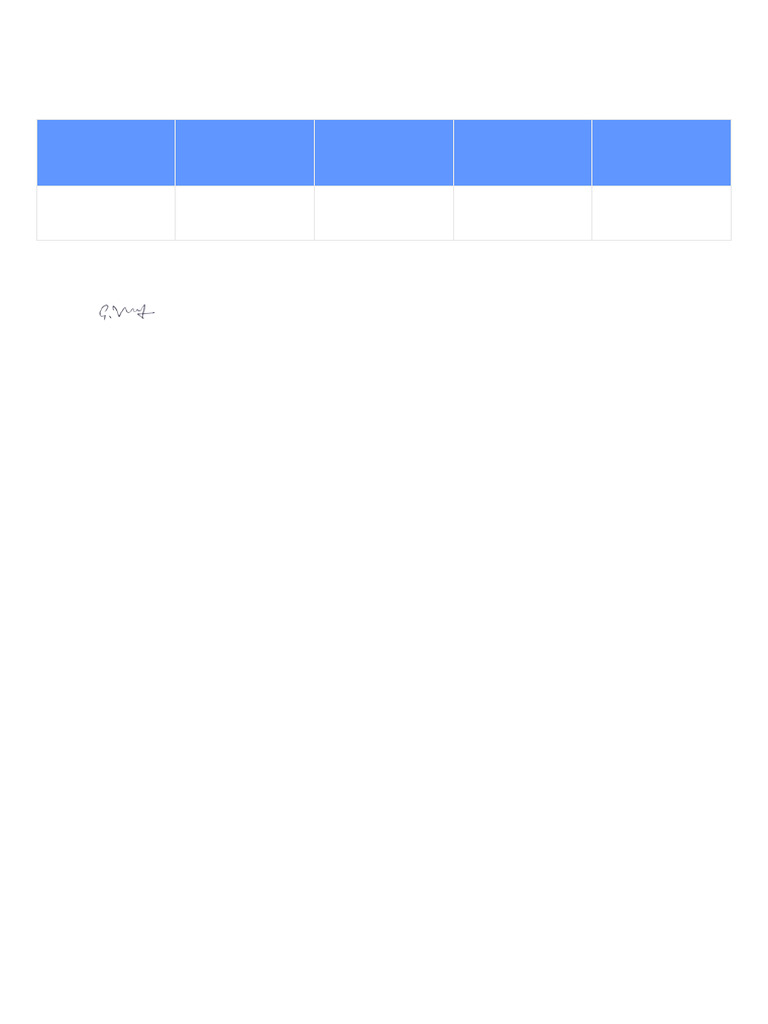 Nominee Form GTL Policy | PDF