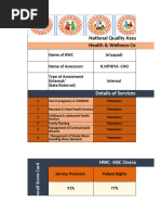 PHC NQAS Checklist | PDF | Health Care
