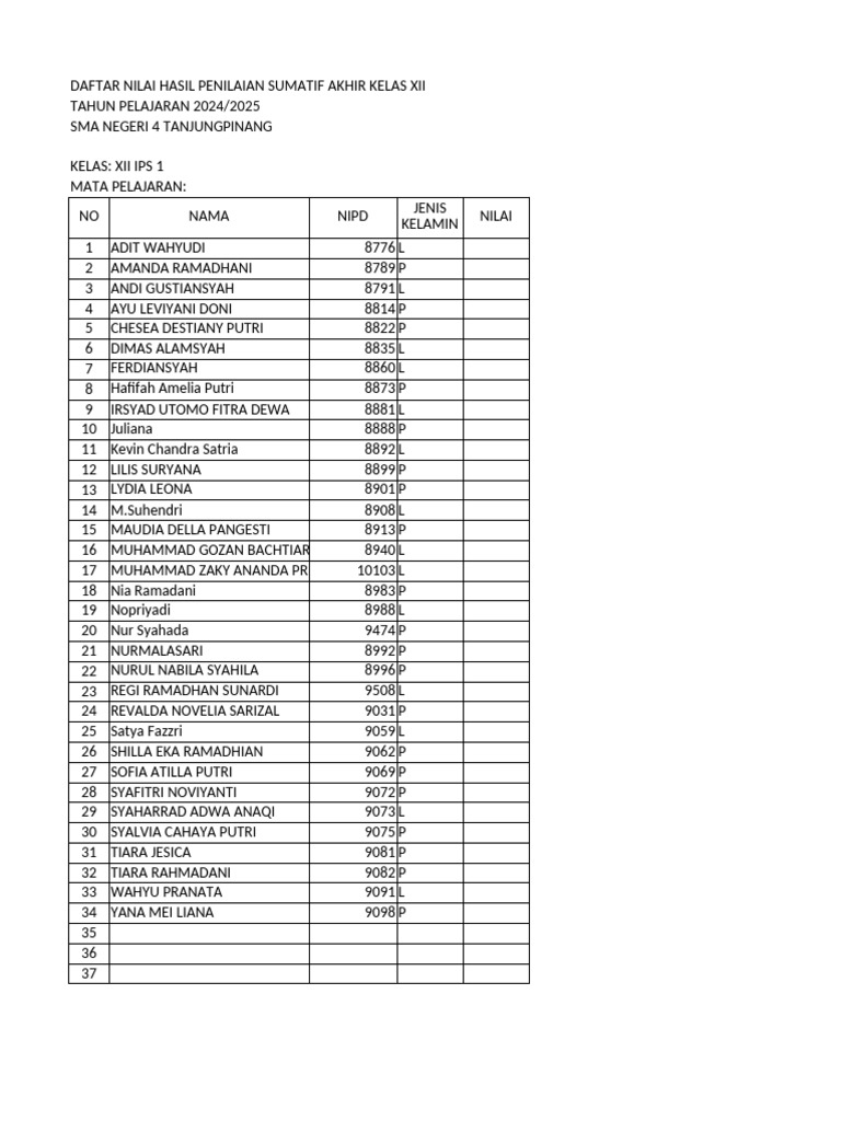 Blanko Nilai Semester 6 | PDF