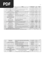 Merck KGaA ISO 9001 Certification Details | PDF | Sigma Aldrich